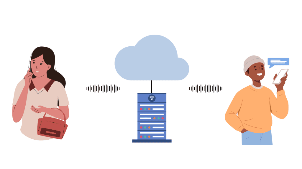 Best Bulk Voice Call Service Provider in Pan India.